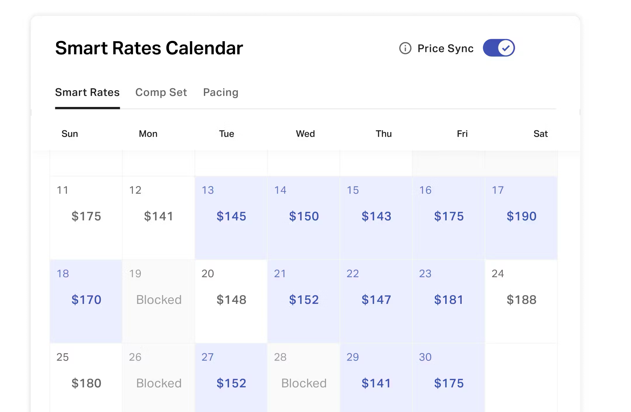 Airbnb Data On 101168 Vacation Rentals In Manila Default MarketMinder Airbnb Data On 101168 Vacation Rentals In Manila Default MarketMinder